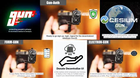 GitHub Worldpeaceenginelabs GUNJS STARTERKIT QUICKSTART ARTIFICIAL INTELLIGENCE PAIR CODING A