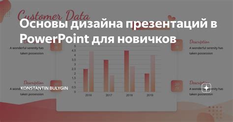 Основы дизайна презентаций в Powerpoint для новичков Konstantin Bulygin Дзен
