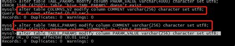 hive设置mysql元数据中文乱码编码问题以及解决 hive mysql latin1 csdn博客
