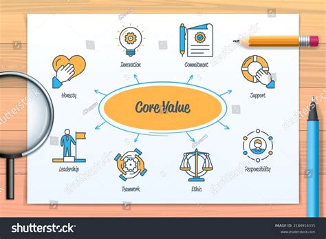 Core Values Chart Icons Keywords Honesty Stock Vector Royalty Free 2184914335 Shutterstock
