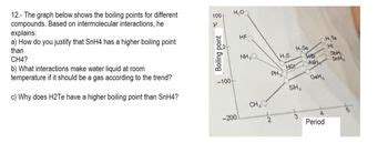 Answered: 12.- The graph below shows the boiling points for different compounds. Based on ...