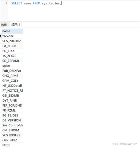 mysql 与mssql 命令有那些区别 mssql和mysql命令一样吗 csdn博客
