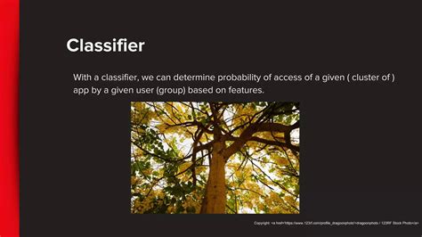 User Behavior Analytics Ppt