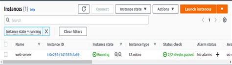 Automation Of Application Jenkins Deployment Configuration On Aws Using Terraform And