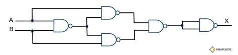 Xnor Série De Portas Lógicas Embarcados