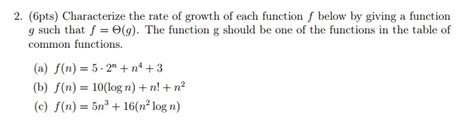 Solved Function Name 1 Constant Odlog Log N Log Log Log Chegg Com