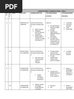 Computer Studies Form 3 | PDF | Computer Program | Programming