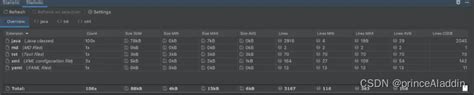 24 个intellij idea好用插件 idea代码提示插件 csdn博客