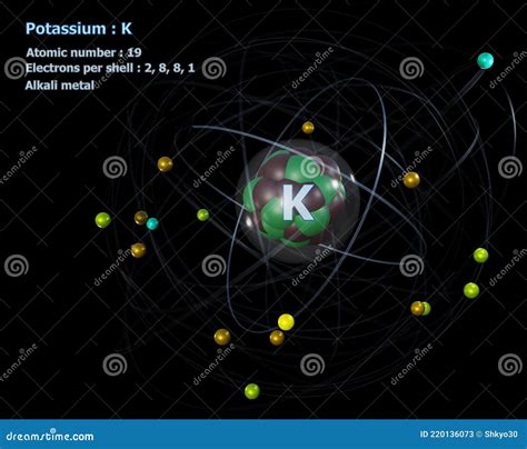 Electron Configuration Of Potassium