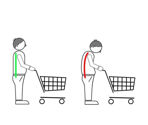 2 Correct Posture Shopping Cart Royalty Free Photos And Stock Images Shutterstock