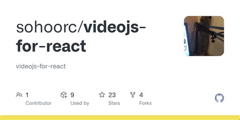 GitHub Sohoorc Videojs For React Videojs For React