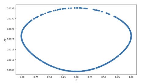 differential geometry distribution of lines given by choosing two