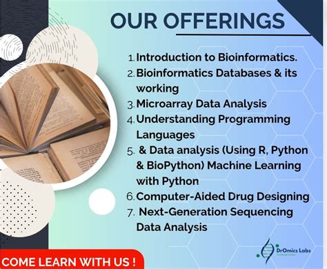 Dromics Labs Private Limited On Linkedin Machinelearning Python Dataanalysis Programming