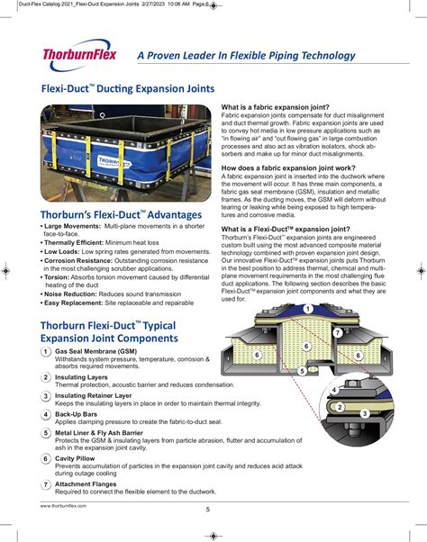 234782 4 Flexi Duct Daryl Hiltz Page 6 Flip Pdf Online Pubhtml5