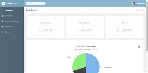 Aplikasi Kas Berbasis Website Gratis Dengan PHP MYSQL Dan Framework CSS Bootstrap Keyzex
