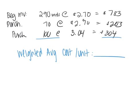 Solved A Calculate The Cost Of Goods Sold For July Using The Weighted