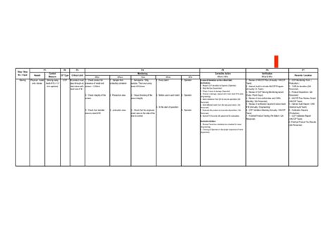 Haccp Blank Form 3 Hazard Analysis And Critical Control Points Business
