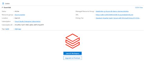 Create A Databricks Workspace In Azure Geeksforgeeks