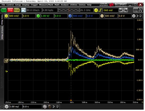LMH EVM Reflections At Output Of EVM Amplifiers Forum Amplifiers TI E E Support Forums