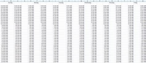 Worksheet Function In Excel How To Count Enormous Number Of