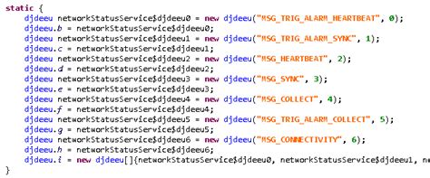 Strongpity Espionage Campaign Targeting Android Users Welivesecurity