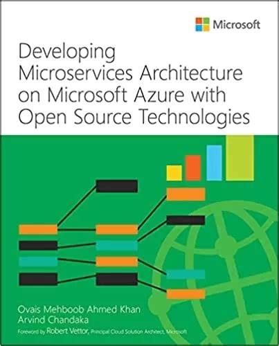 توسعه معماری Microservices در Microsoft Azure با فناوری‌های منبع باز بهترین روش‌های فناوری