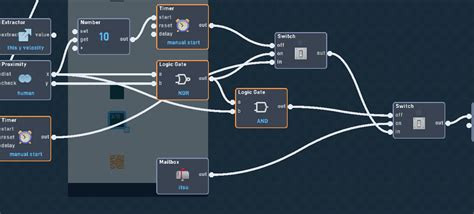 Switch Not Working Help Requests Flowlab Community