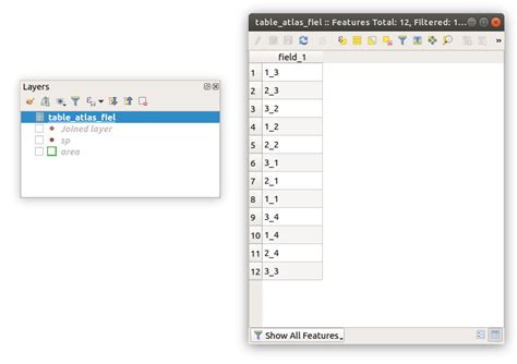 atlas creating hundreds of maps showing different layers but same