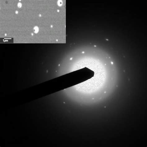 Electron Diffraction Pattern Indicating Crystalline Nature Of Sample Download Scientific