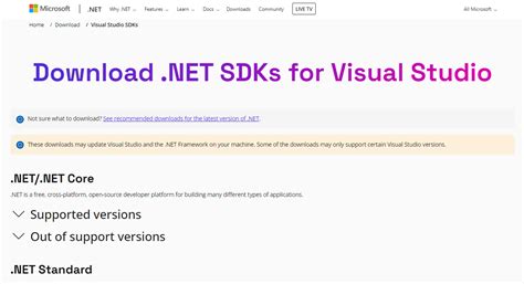 What Is Net All You Need To Know Flexiple