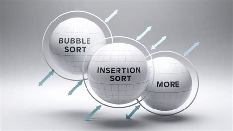 Sorting Algorithms A Deep Dive Into Bubble Sort Insertion Sort And Beyond Felixrante