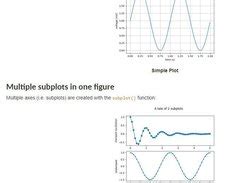 Matplotlib Download SourceForge Net