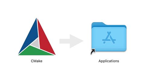 Macos Cmake Installation Without Homebrew