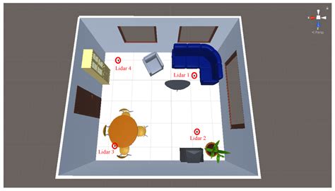 Sensors Free Full Text Activity Detection In Indoor Environments Using Multiple 2d Lidars