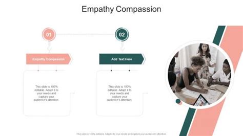 Empathy Map Template Slide Team
