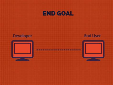 CI CD Basics PPT