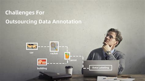 Outsourcing Data Annotation Challenges And Resolutions
