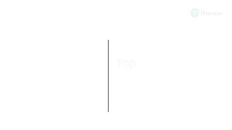 Jian Zou On Linkedin I Recently Had The Privilege Of Being Interviewed By Credly By Pearson To…