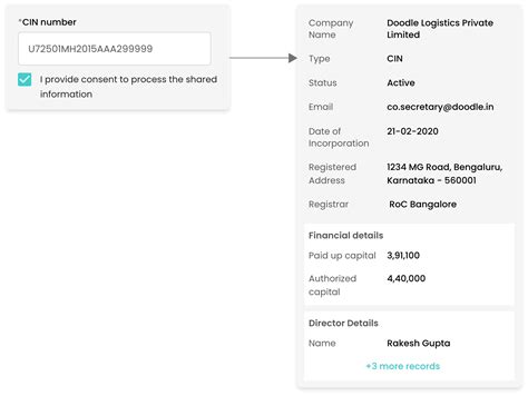 Company Verification Api Mca Check