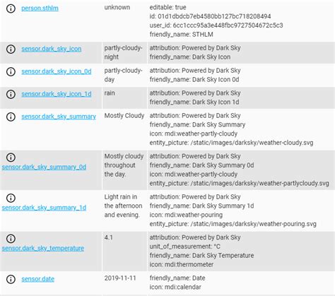 Dark Sky Entity Missing Configuration Home Assistant Community