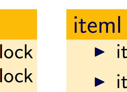 How To Modify Itemize Vertical Spacing Within Blocks In Beamer TeX LaTeX Stack Exchange