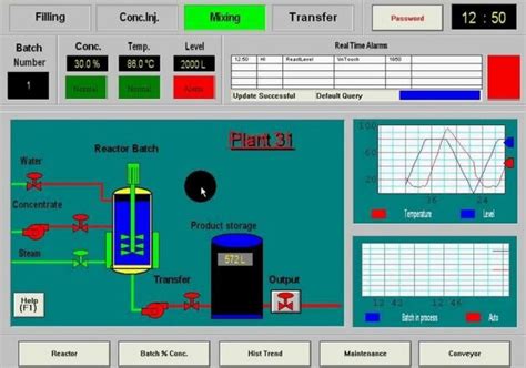 wszystko o hmi human machine interface co automatyk powinien