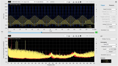 High Resolution Oscilloscope Module Nanonis