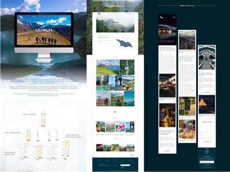 Travel Wireframe Designs Themes Templates And Downloadable Graphic