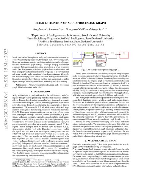 Pdf Blind Estimation Of Audio Processing Graph