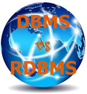 What Is DBMS What Is RDBMS DBMS Vs RDBMS My Tec Bits