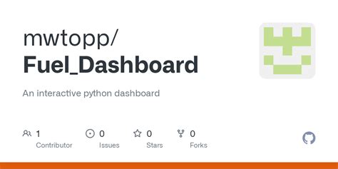 GitHub Mwtopp Fuel Dashboard An Interactive Python Dashboard