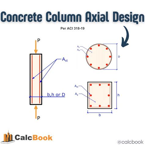 Structuralengineering Calcbook Concretedesign Aci318