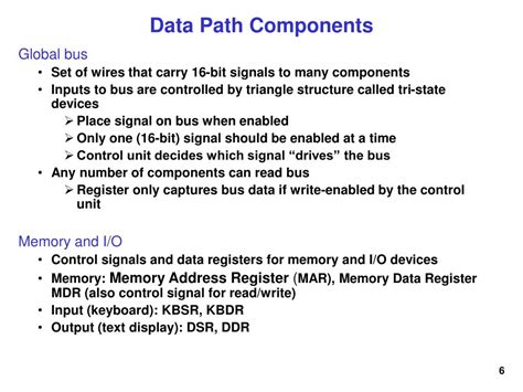 Ppt Processor Data Path And Control How They Work Together Powerpoint