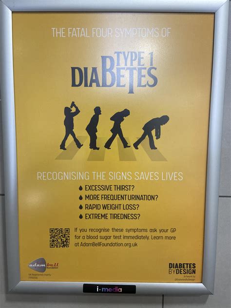 Type 1 Diabetes Is Terribly Defined And Leads To So Much